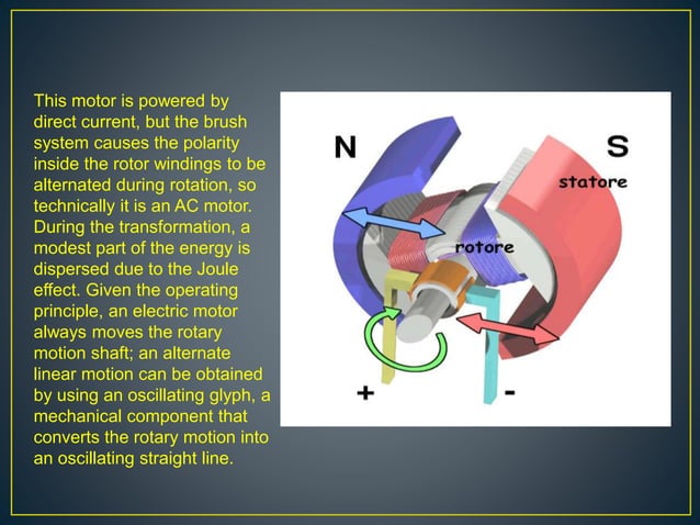 Electric Motors | PPT