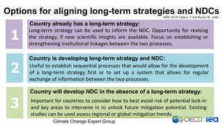 CCXG Forum, March 2020, Chiara Falduto | PPT