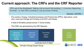 CCXG Forum, September 2020, Chiara Falduto | PPT