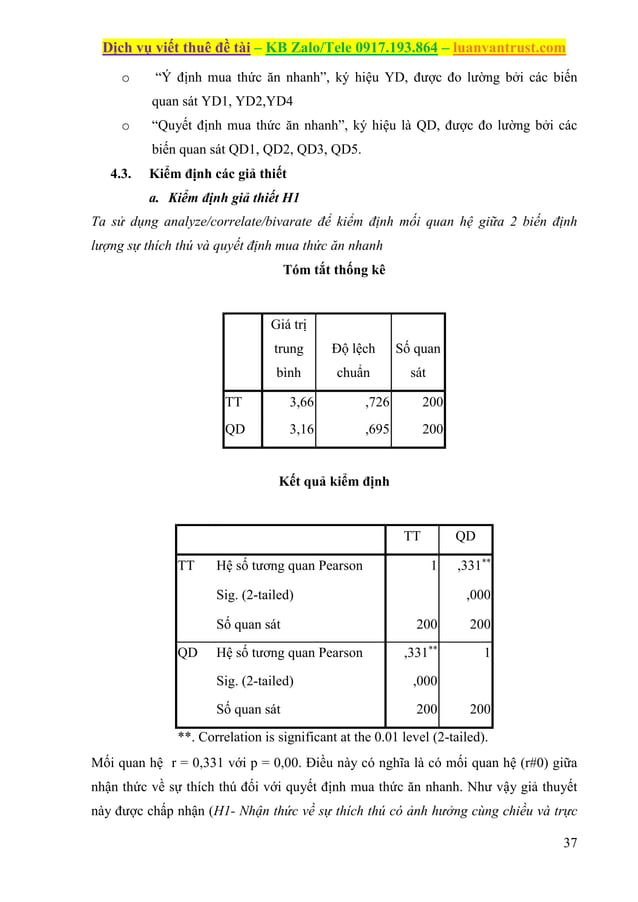 Các yếu tố ảnh hưởng đến việc sử dụng thức ăn nhanh của sinh viên tại thành phố Hồ Chí Minh.doc