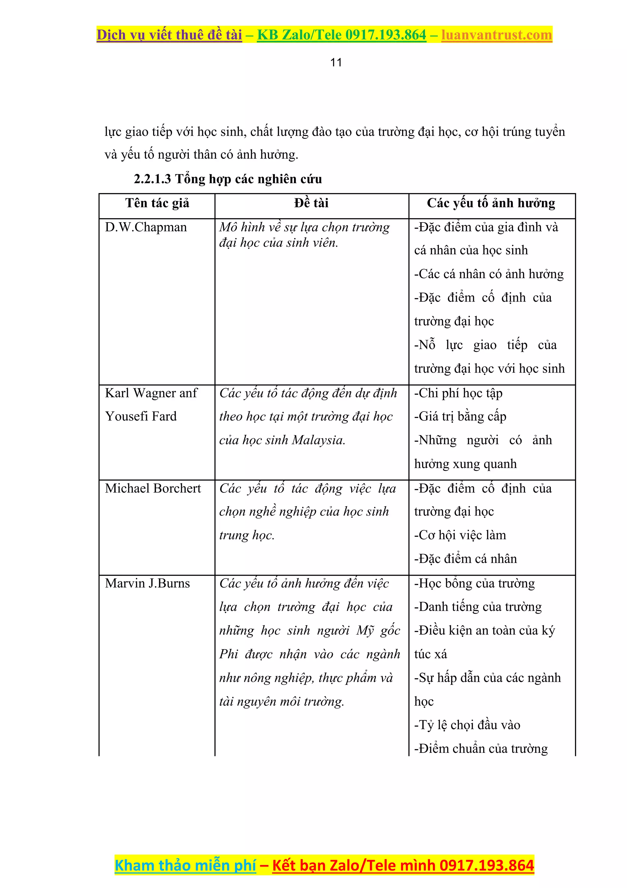 Các Yếu Tố Tác Động Đến Việc Chọn Trường Đại Học Của Học Sinh Lớp 12 ...