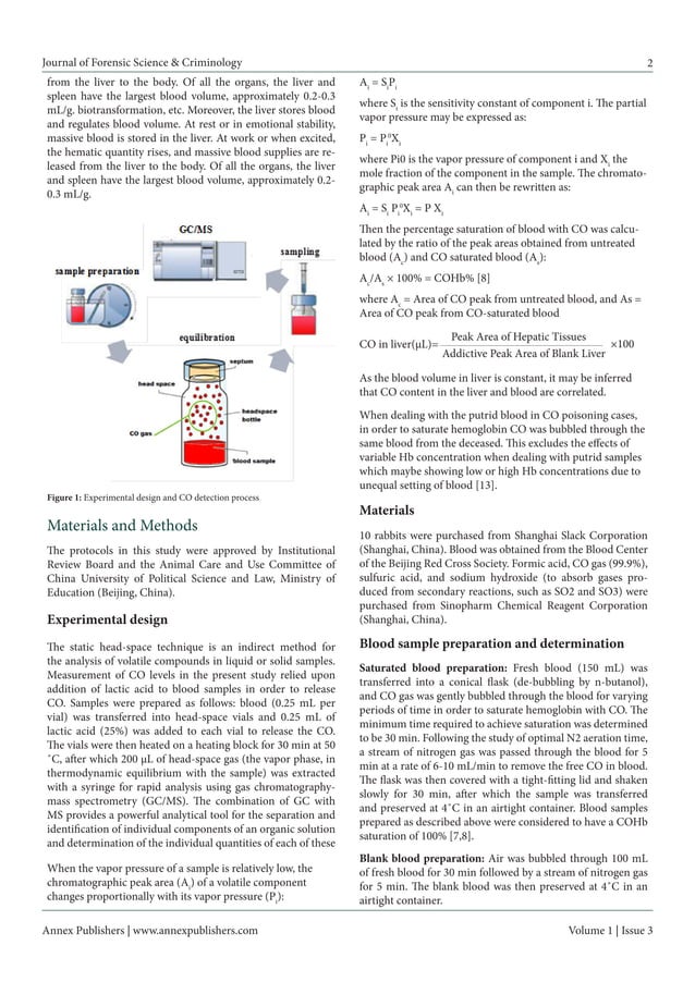Headspace gc-ms-detection-of-carbon-monoxide-in-decomposed-blood-and ...