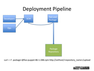 Automated Deployment Pipeline using Jenkins, Puppet, Mcollective and ...