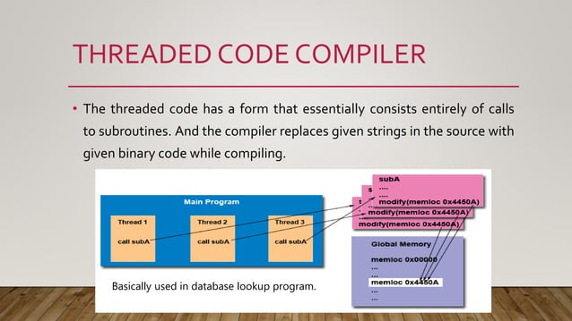 Types of Compilers | PPTX | Programming Languages | Computing