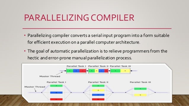 Types of Compilers Types of Compilers
