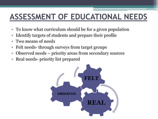 Curriculum Development | PPTX