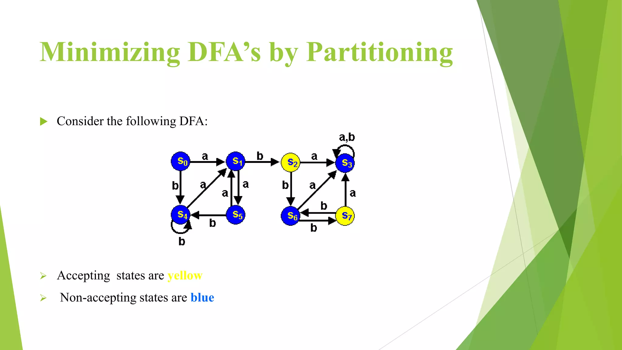 optimization of DFA | PPTX