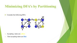 optimization of DFA | PPTX