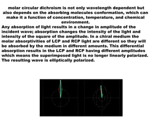 circular dichroism | PPT