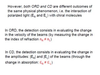circular dichroism | PPT