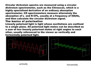 circular dichroism | PPT