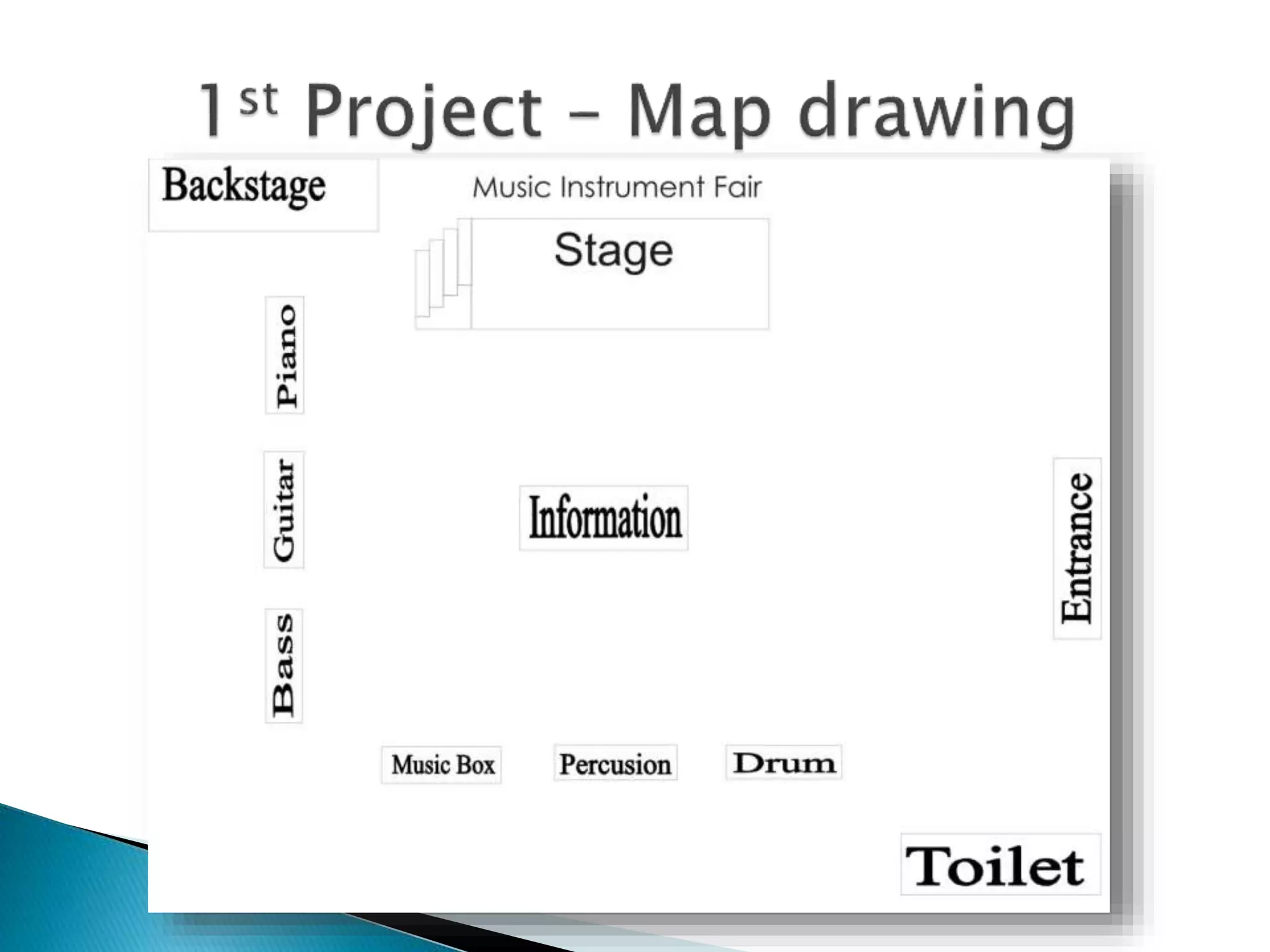 CORELDRAW EXAMPLES | PPT