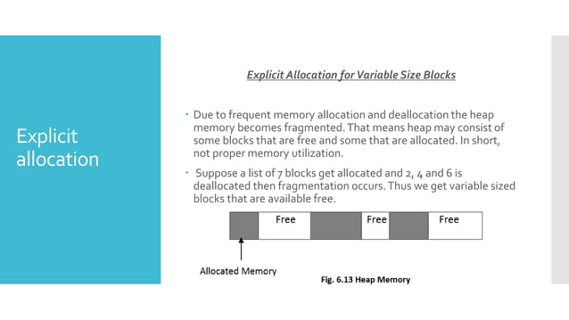Dynamic Storage Allocation Techniques In Compiler Design Ppt