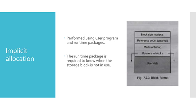 Dynamic Storage Allocation Techniques In Compiler Design Ppt