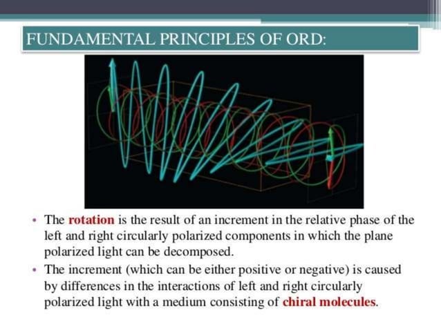 circular dichroism (CD) and Optical Rotatry Dispersion (ORD).pptx ...