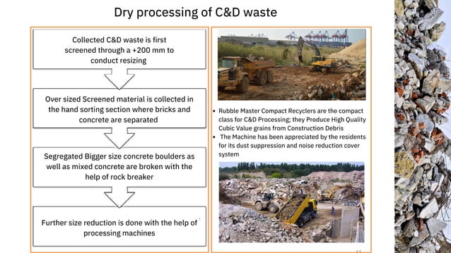 C&D Waste (processing and technology.pdf