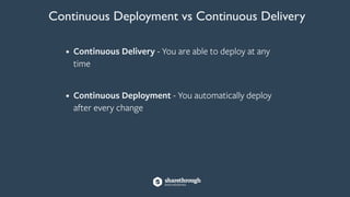 Continuous Deployment of Rails Applications | PPT