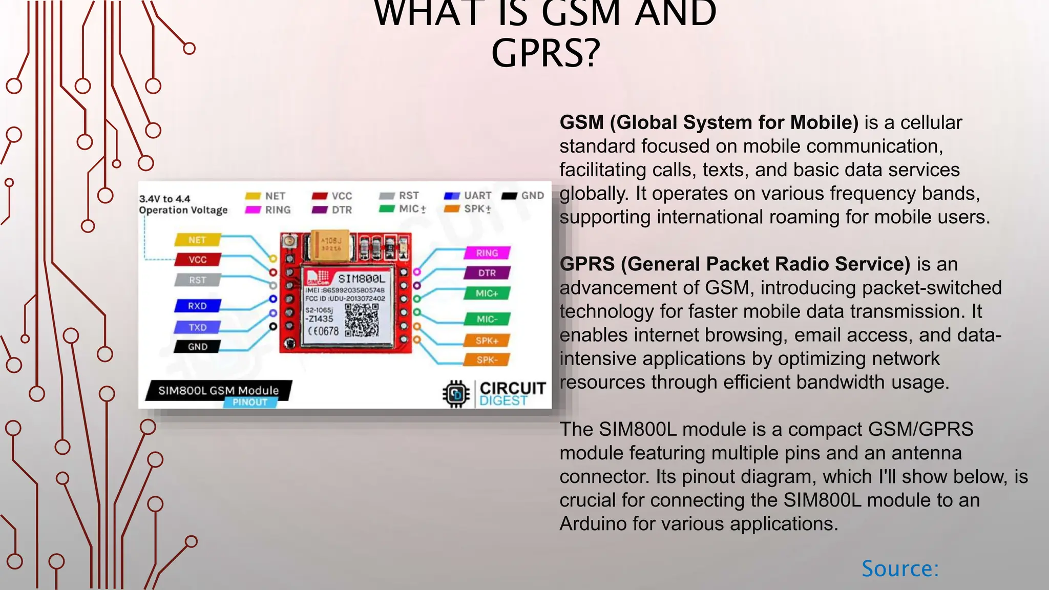 Here's how to troubleshoot SIM800L and the basics. | PPT