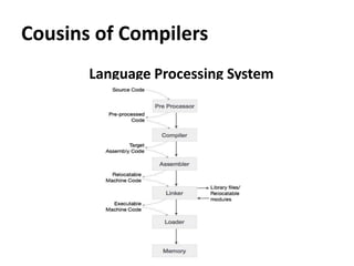 Cd ch1 - introduction | PPTX | Programming Languages | Computing