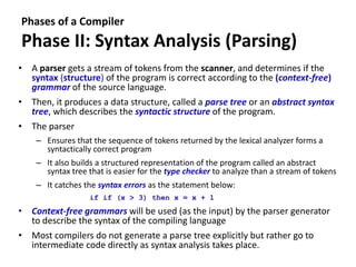 Cd ch1 - introduction | PPTX