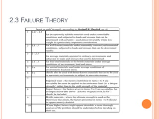 Cd chap 2 - static loading | PPT