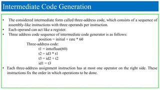 The Phases of a Compiler | PPTX | Programming Languages | Computing