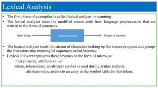 The Phases of a Compiler | PPTX