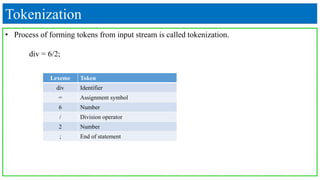 The Phases of a Compiler | PPTX