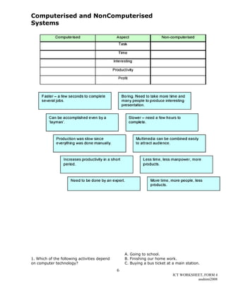 Cd ict-worksheet-la1-form-4 | DOC | Internet | Computing