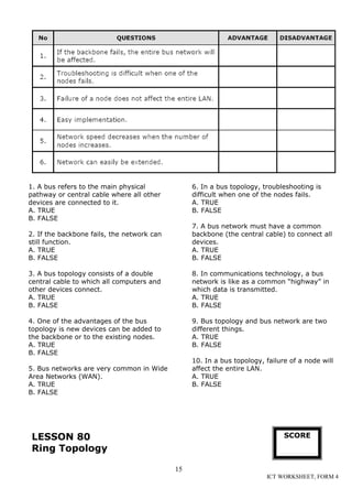 Cd ict-worksheet-la3-form-4 | DOC