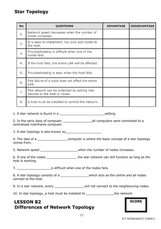 Cd ict-worksheet-la3-form-4 | DOC