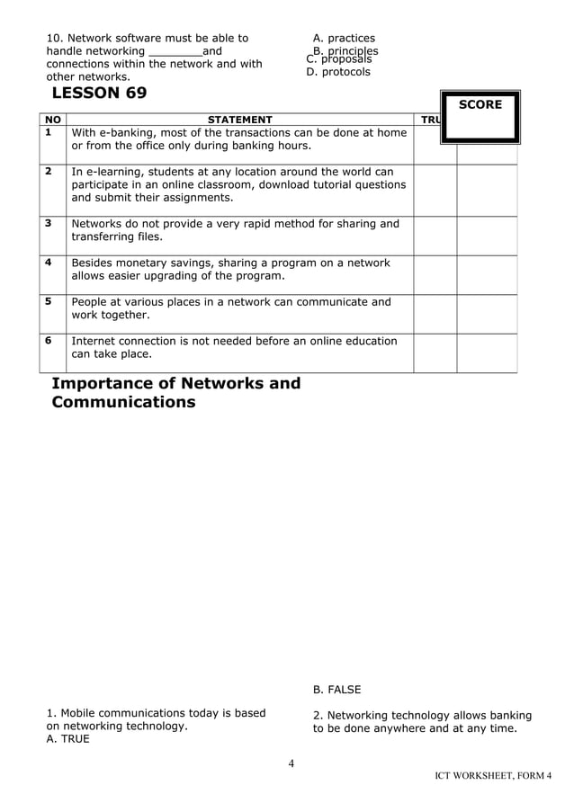 Cd ict-worksheet-la3-form-4 | DOC | Computer Peripherals | Computing