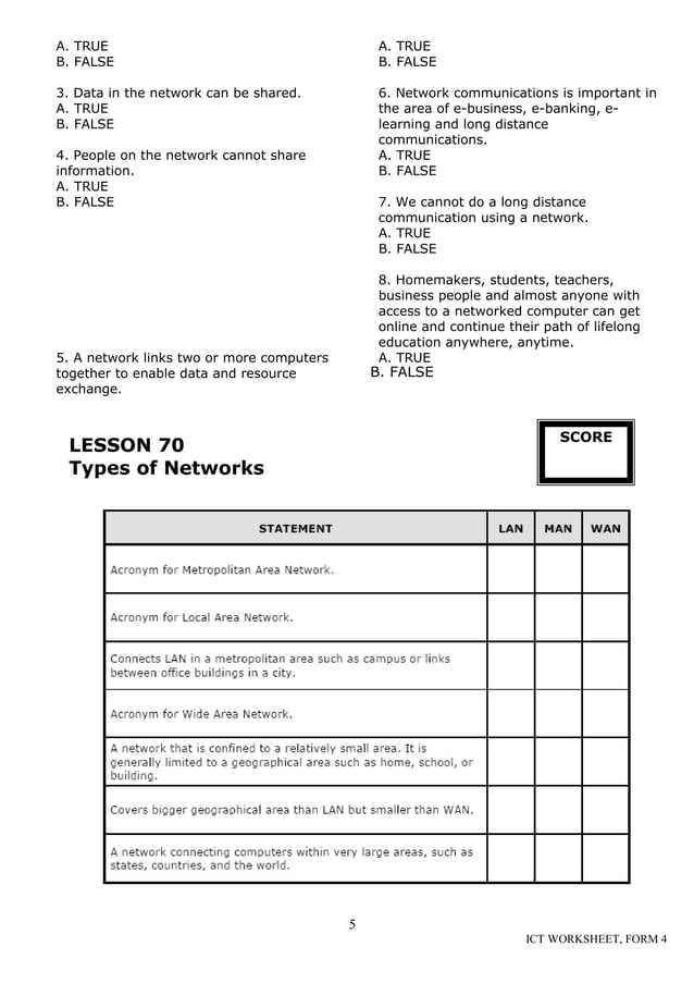 Cd ict-worksheet-la3-form-4 | DOC | Computer Peripherals | Computing