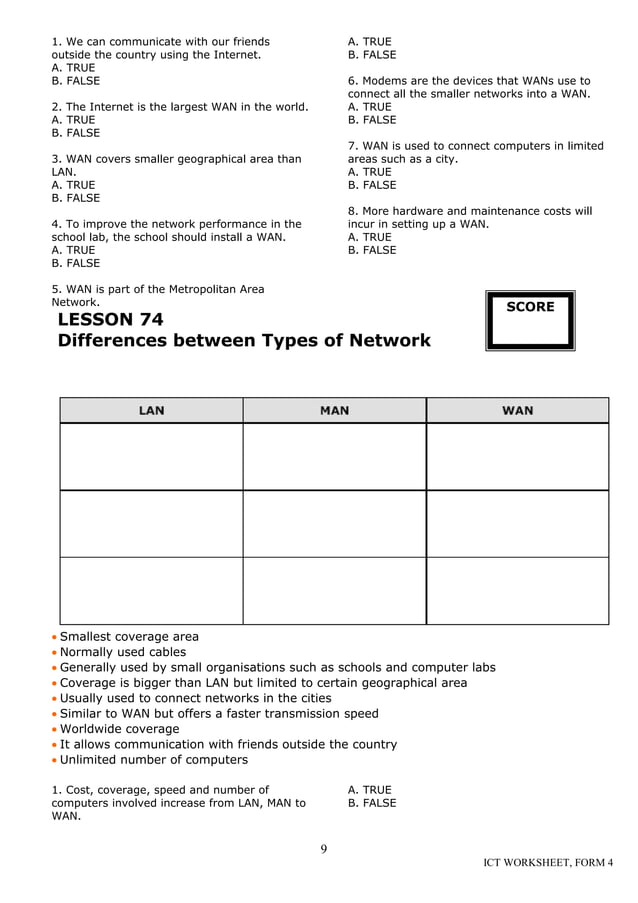 Cd ict-worksheet-la3-form-4 | DOC | Computer Peripherals | Computing