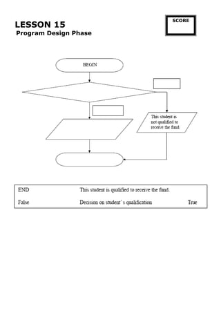 Cd ict-worksheet-la5-form-5 | PDF