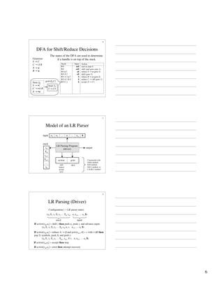 Syntax Analysis (Bottom-Up Parser) PPTs for Third Year Computer Science Engineering | PDF