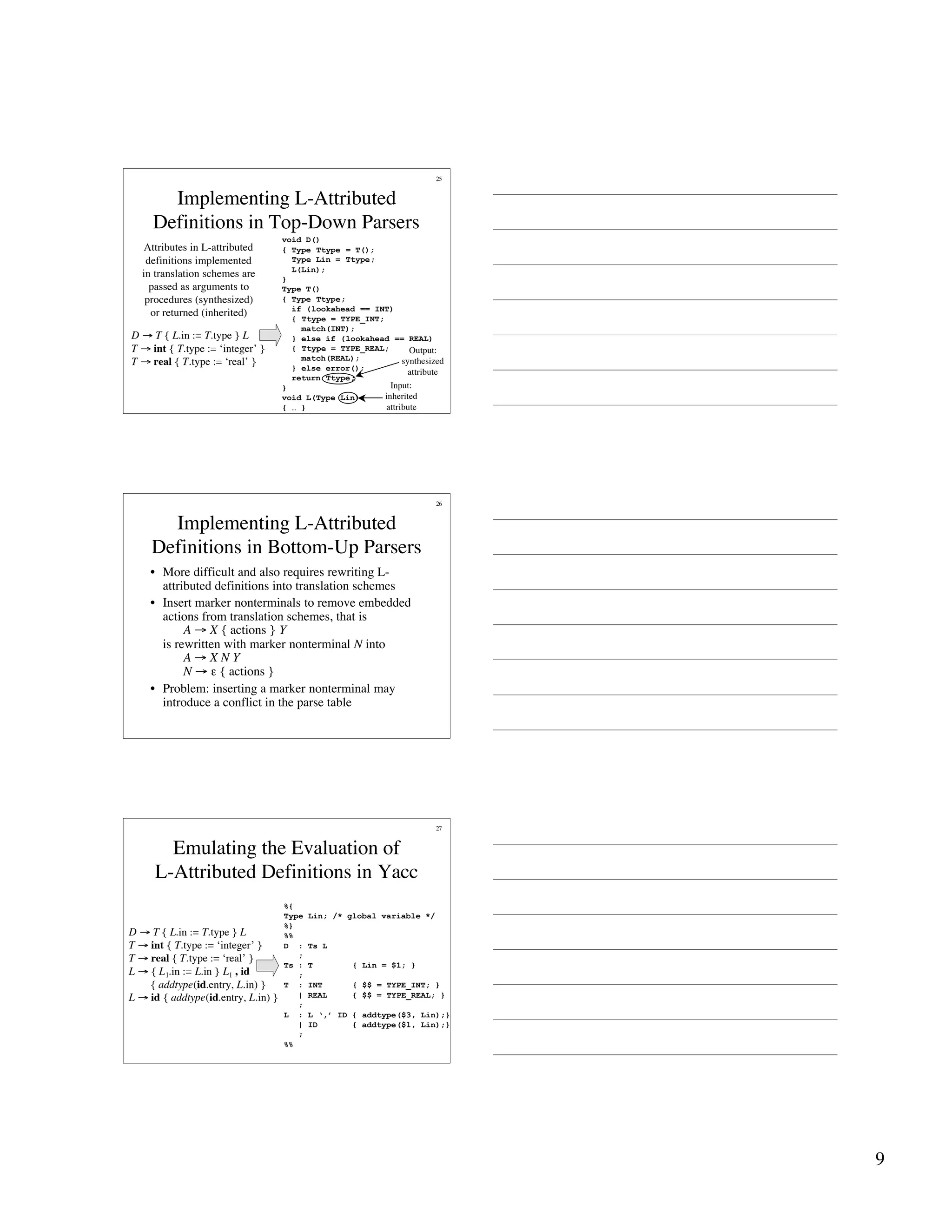 Syntax Directed Translation PPTs for Third Year CSE | PDF