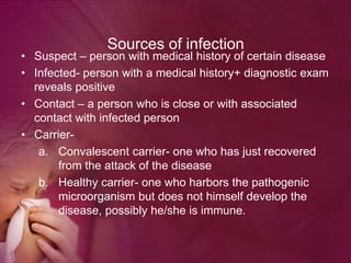 Communicable Disease in Nursing Part 1 of 4 | PPTX