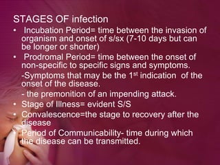 Communicable Disease in Nursing Part 1 of 4 | PPTX