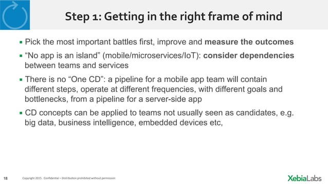 CD Roadmap Series Part 1 - From Firefighting to Faster Feature Delivery | PPT