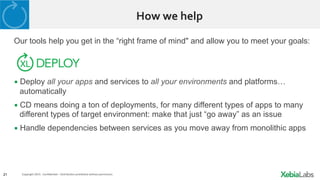 CD Roadmap Series Part 1 - From Firefighting to Faster Feature Delivery | PDF | Computing ...