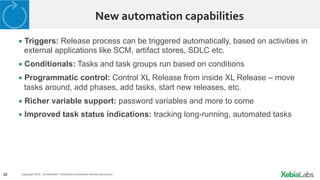 CD Roadmap Series Part 1 - From Firefighting to Faster Feature Delivery ...