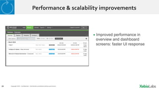CD Roadmap Series Part 1 - From Firefighting to Faster Feature Delivery | PDF | Computing ...