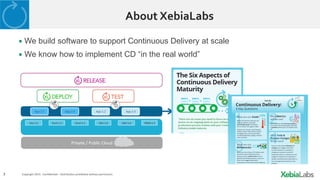 CD Roadmap Series Part 1 - From Firefighting to Faster Feature Delivery | PDF | Computing ...