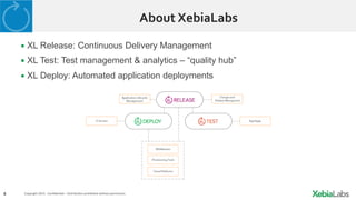 CD Roadmap Series Part 1 - From Firefighting to Faster Feature Delivery | PDF | Computing ...