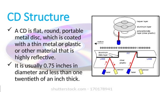 Part of the storage device of CD-ROM in computer | PPT