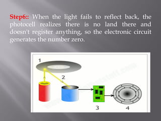CD-ROM & Power Supply.pdf