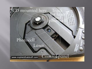 CD-ROM & Power Supply.pdf
