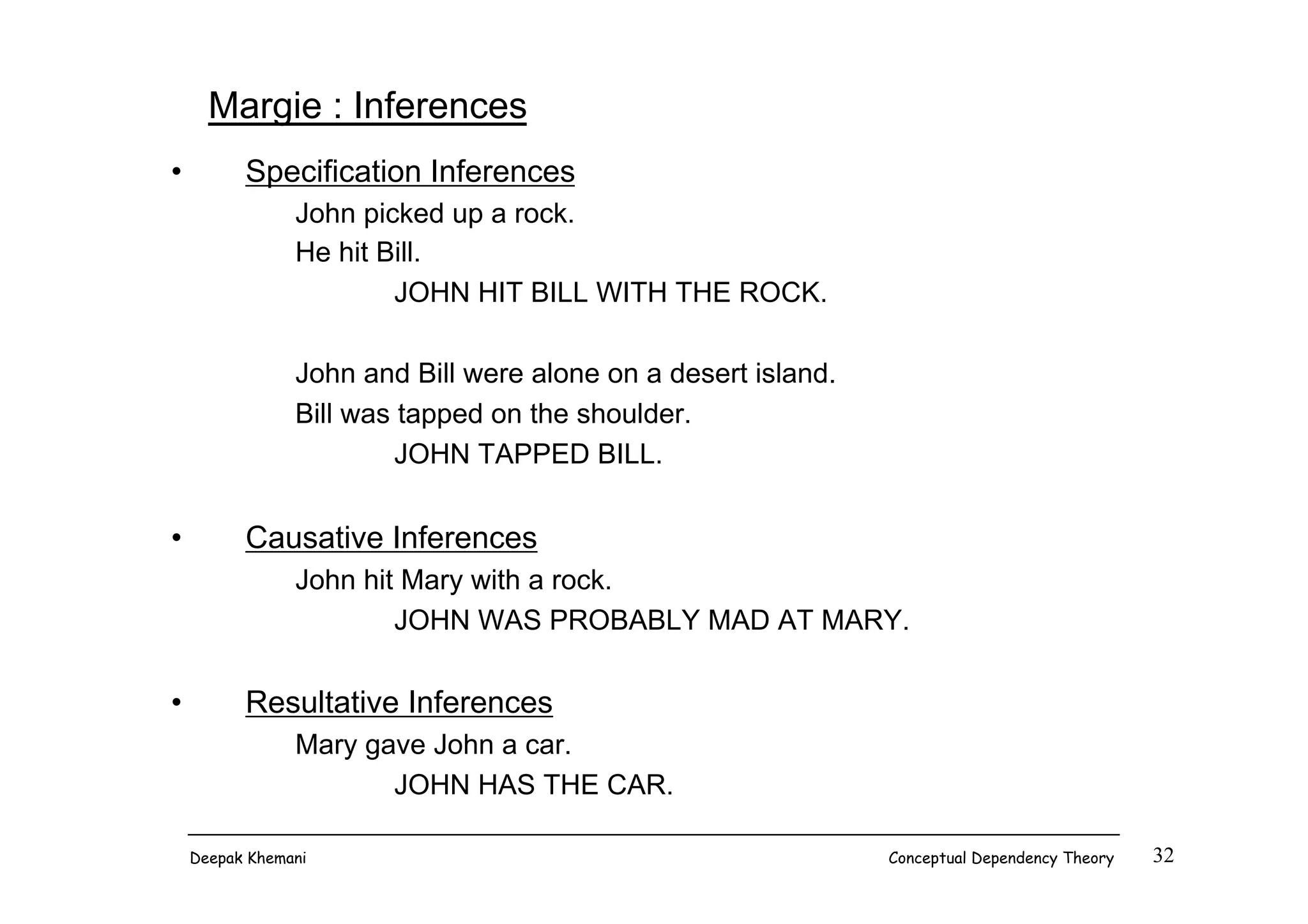Conceptual dependency theory in Artificial Intelligence.pdf