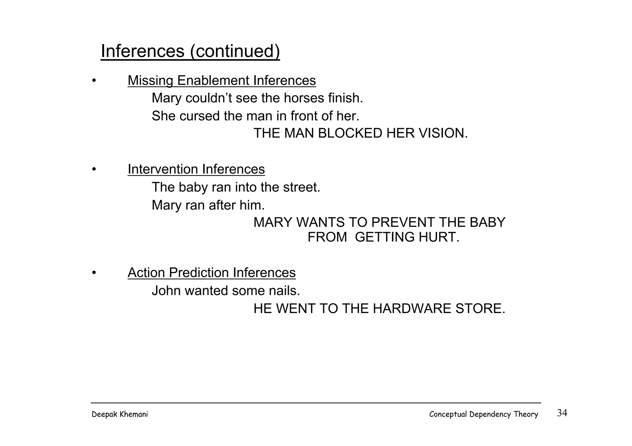 Conceptual dependency theory in Artificial Intelligence.pdf